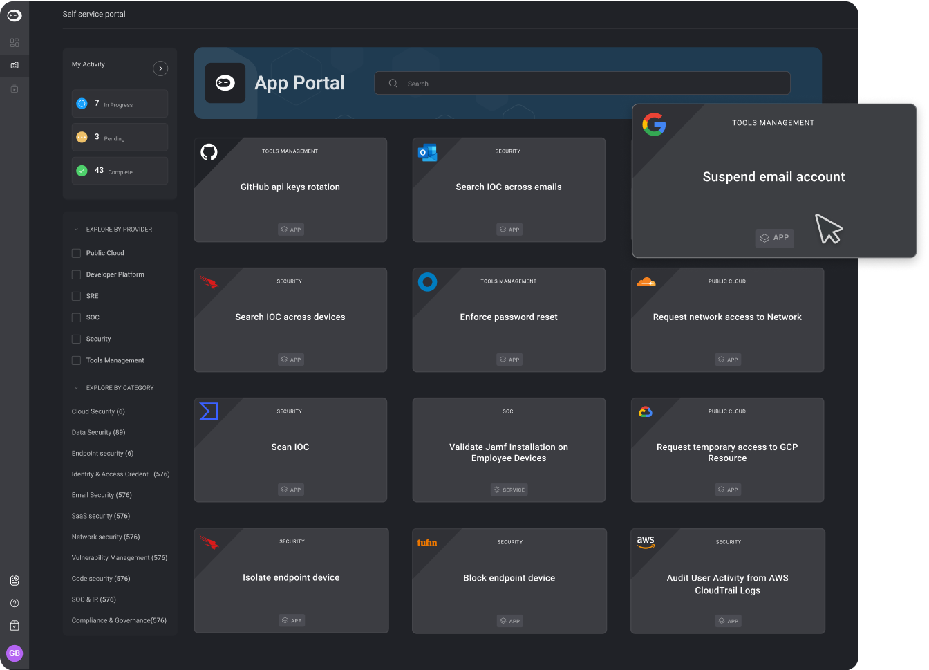 Blink | Workflow Editor for Automated Security Workflows